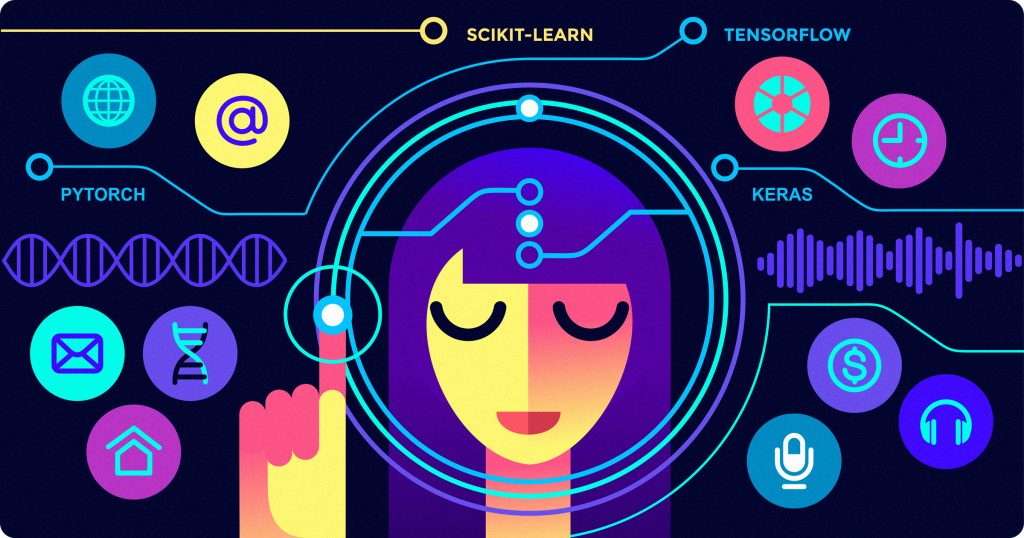 Best AI Frameworks And Machine Learning Libraries Railsware Blog