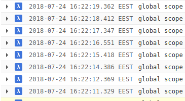 Google Apps Script Tips to build Add-ons | Railsware Blog