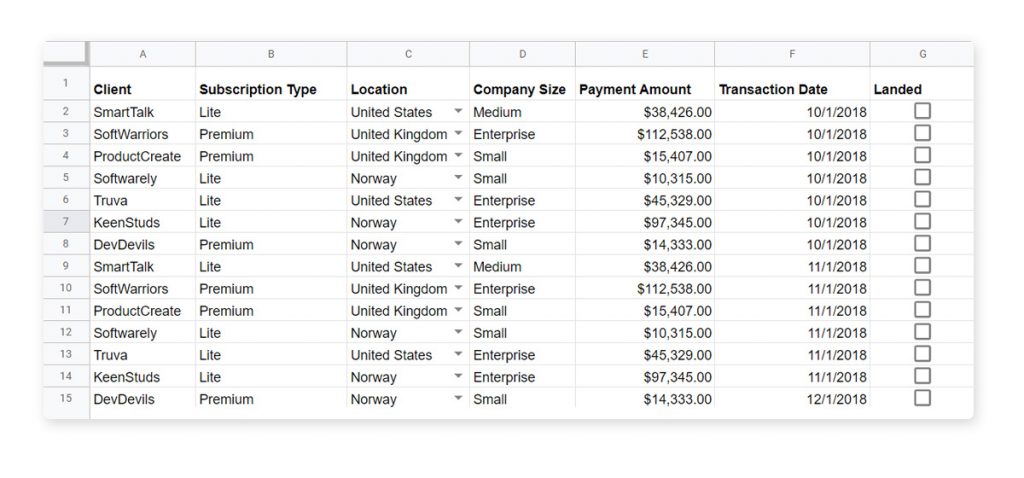 Google Sheets Data Validation: how to create drop-down lists ...