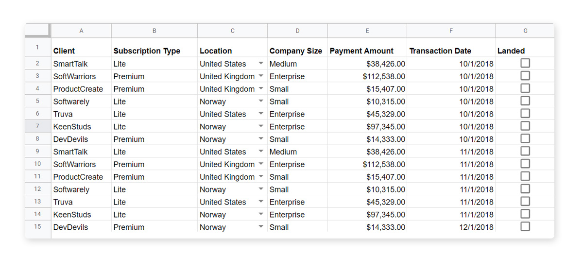 Google Sheets Data Validation How To Create Drop down Lists 