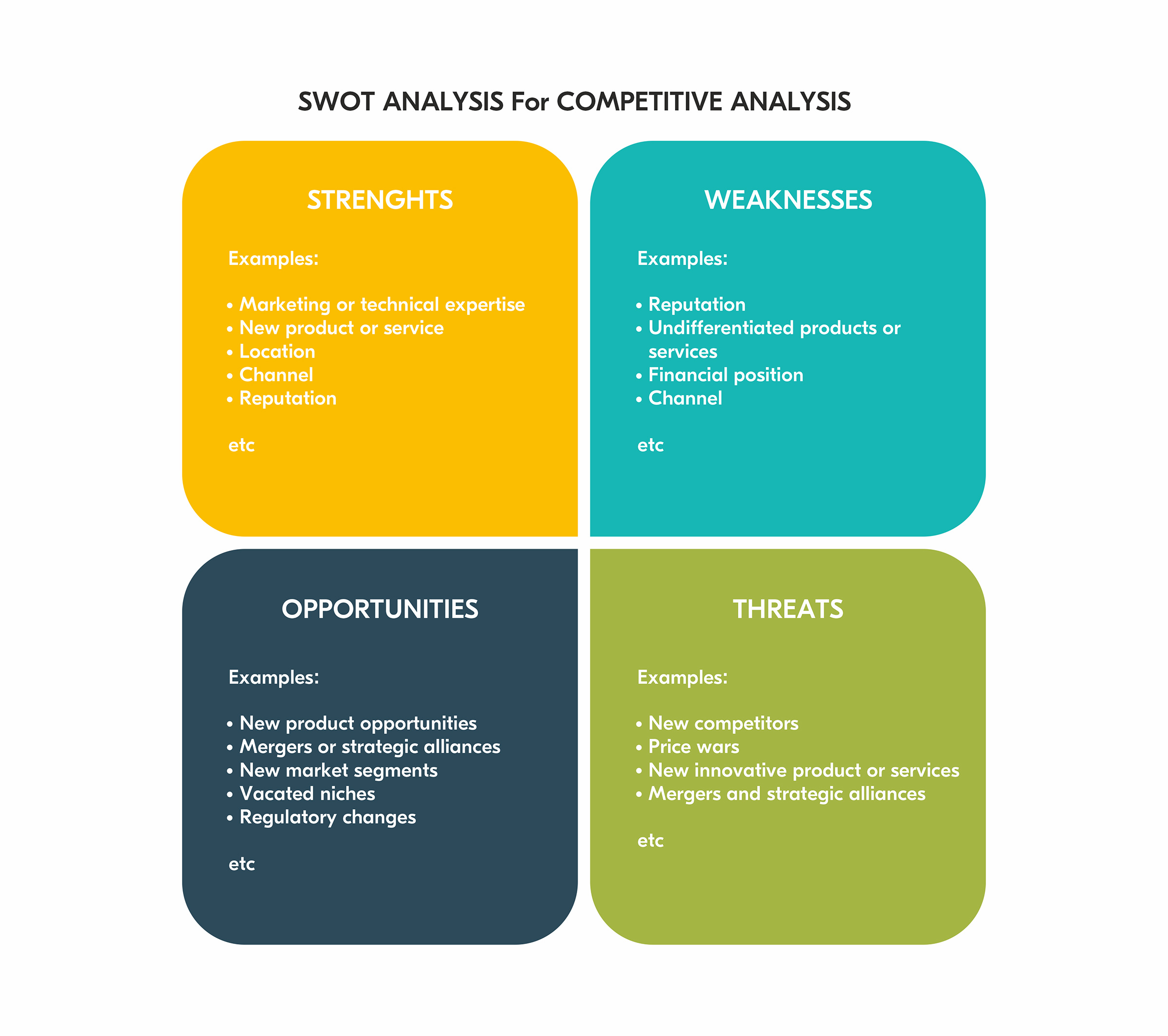 Product Development Strategy From Scratch A Step by Step Guide With 