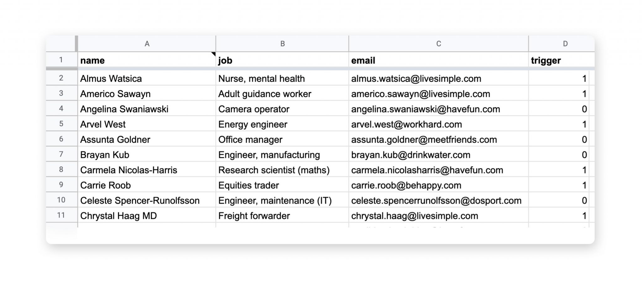 Import Users Data Into Email Platforms Railsware Blog