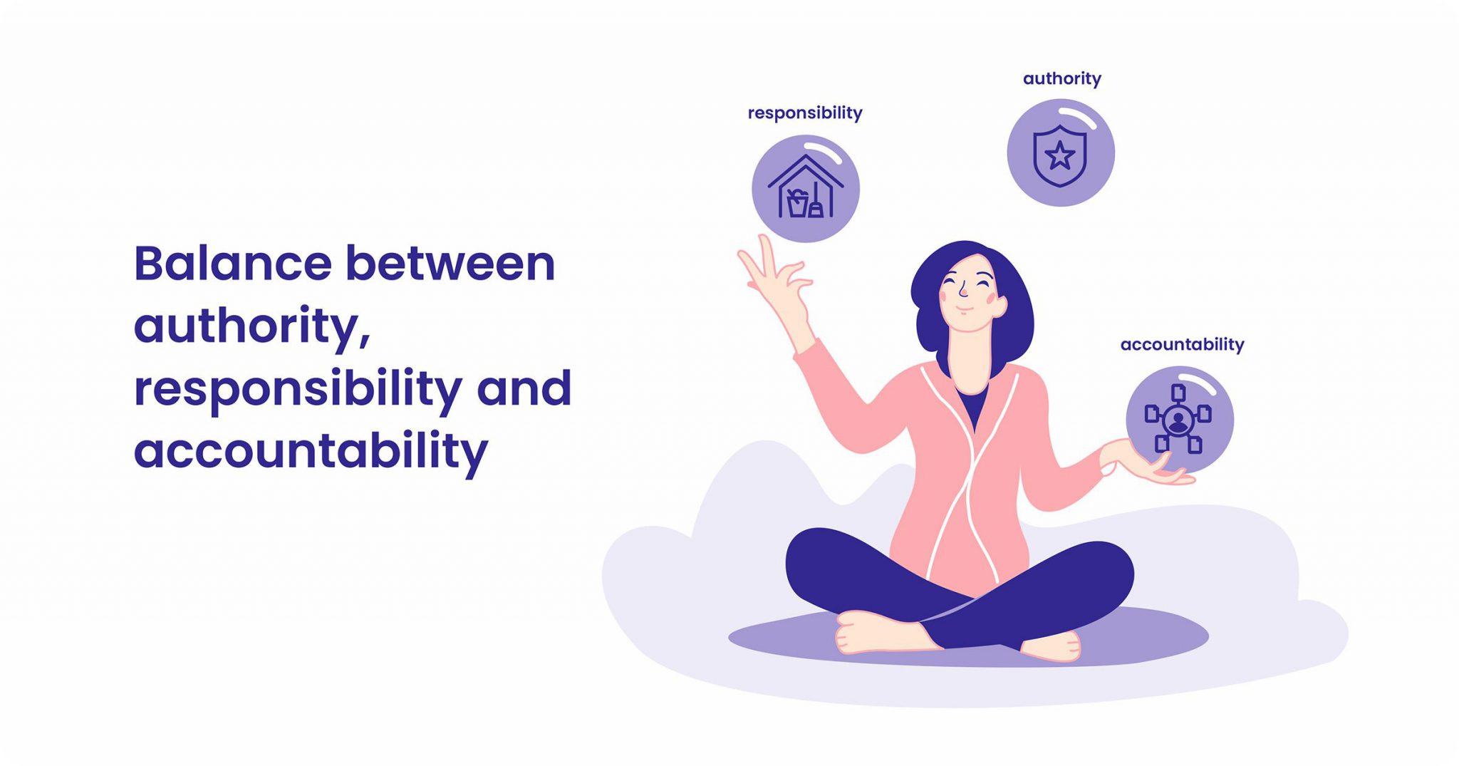 How To Find Balance Between Authority Responsibility And 