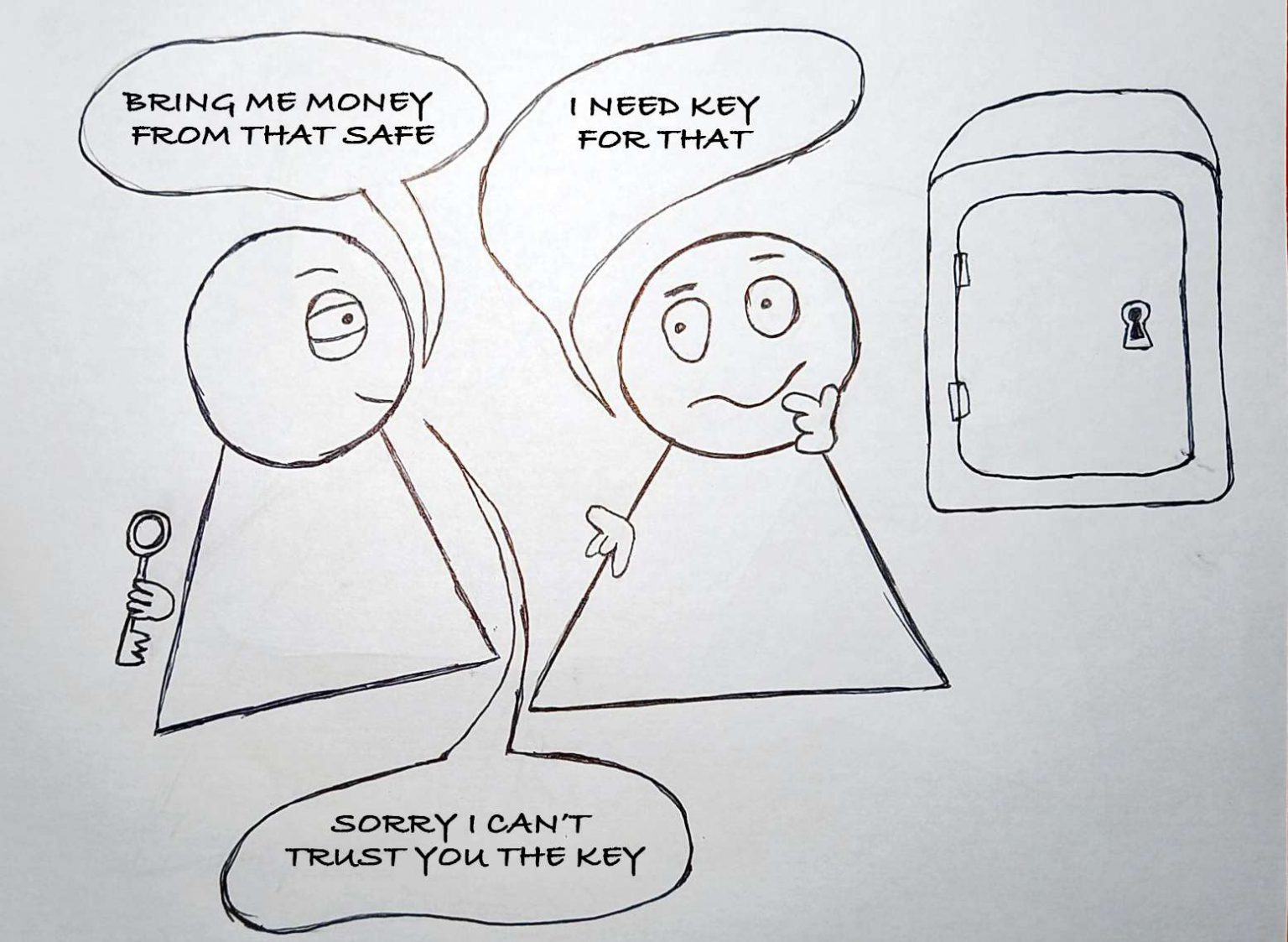 How to find balance between Authority, Responsibility and ...