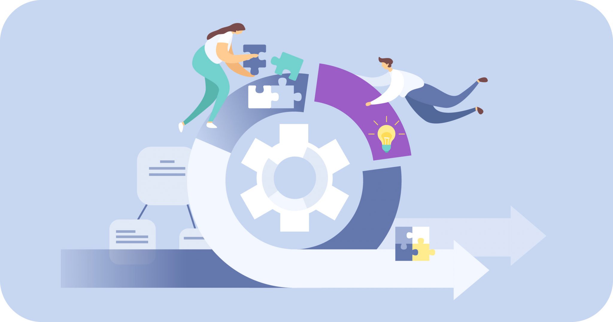 Agile Product Development Agile Methodology Fundamentals Railsware Blog