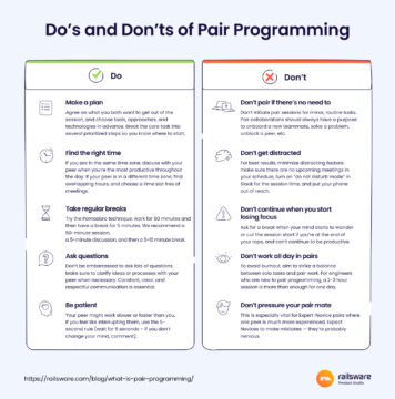 Practicing Pair Programming in a Remote Team | Railsware BlogBlog by ...