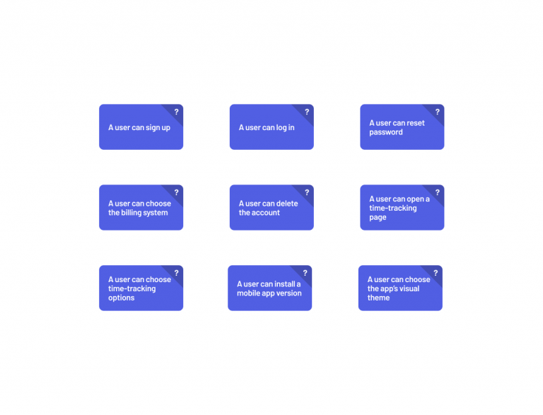 Prioritization with MoSCoW: Rules and How to Use | Railsware Blog