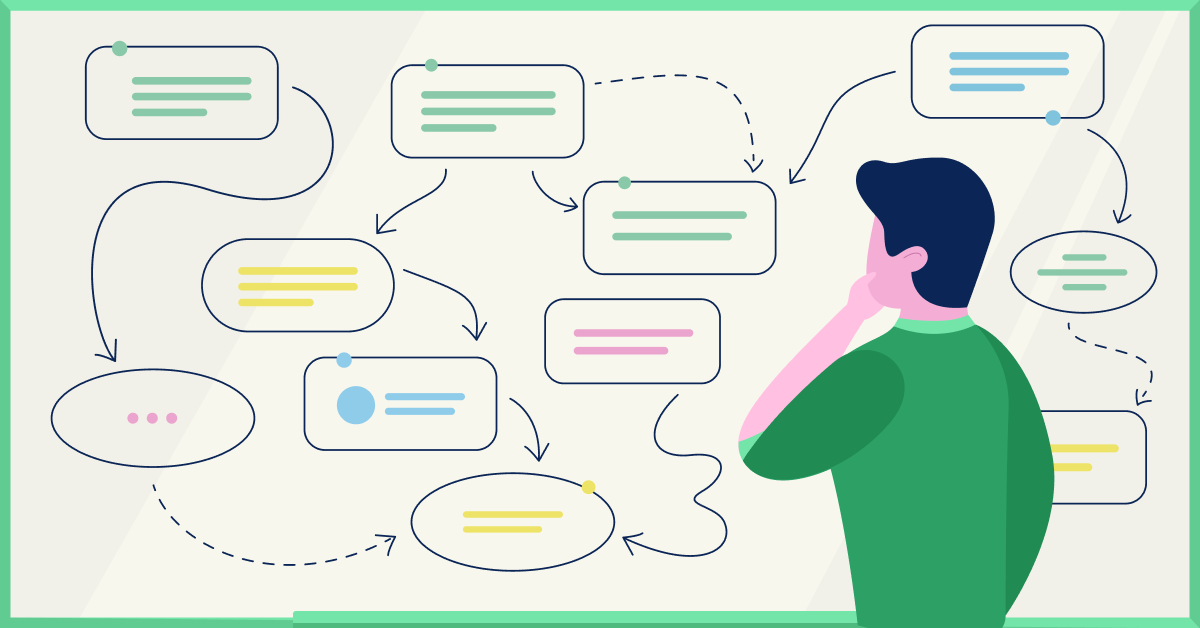 7 Decision-Making Frameworks to Deal with World's Complexity ...