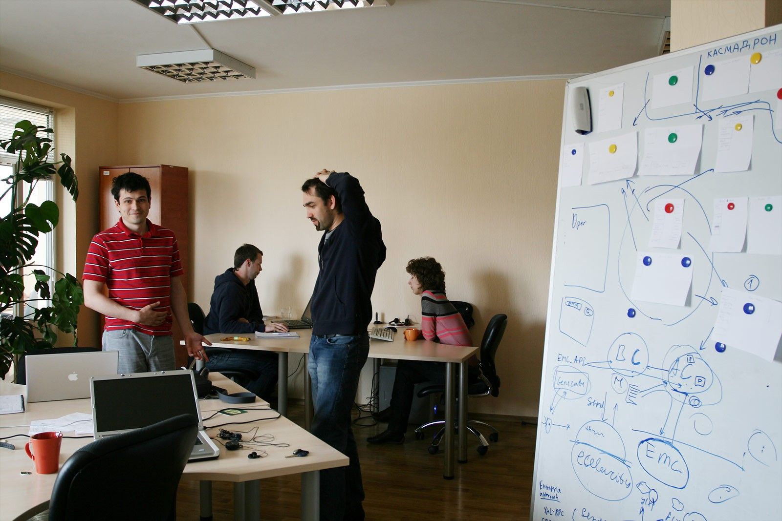 History of the Railsware Product Studio | Railsware Blog