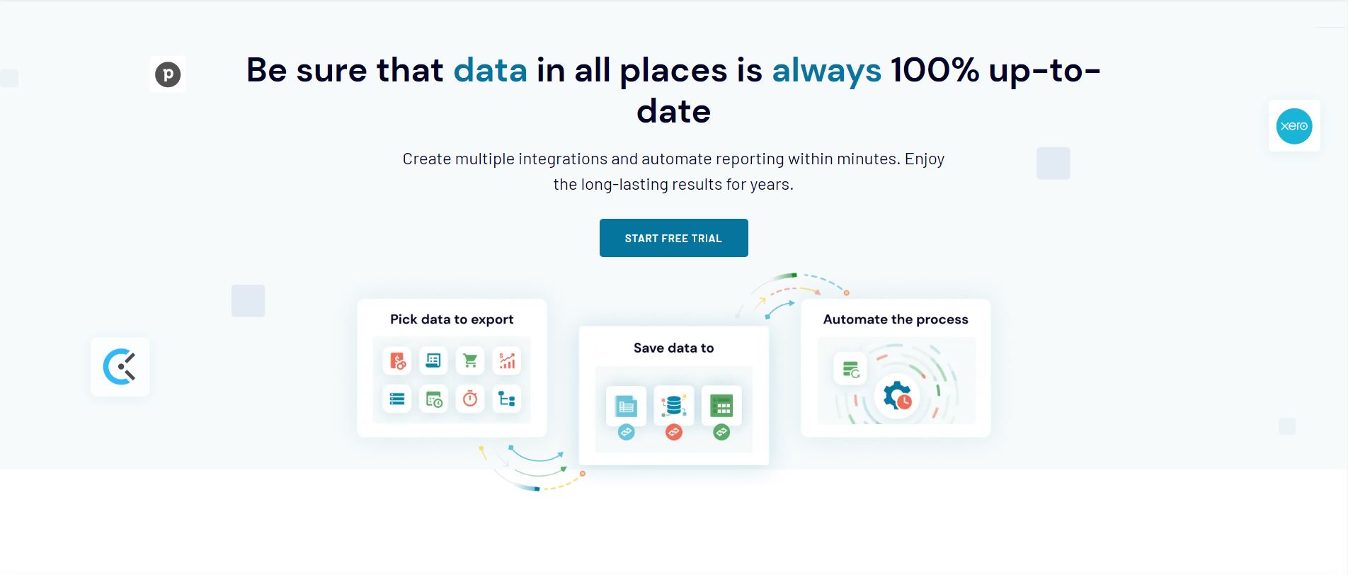 No-Code MVP and How to Build One in 2025 | Railsware Blog