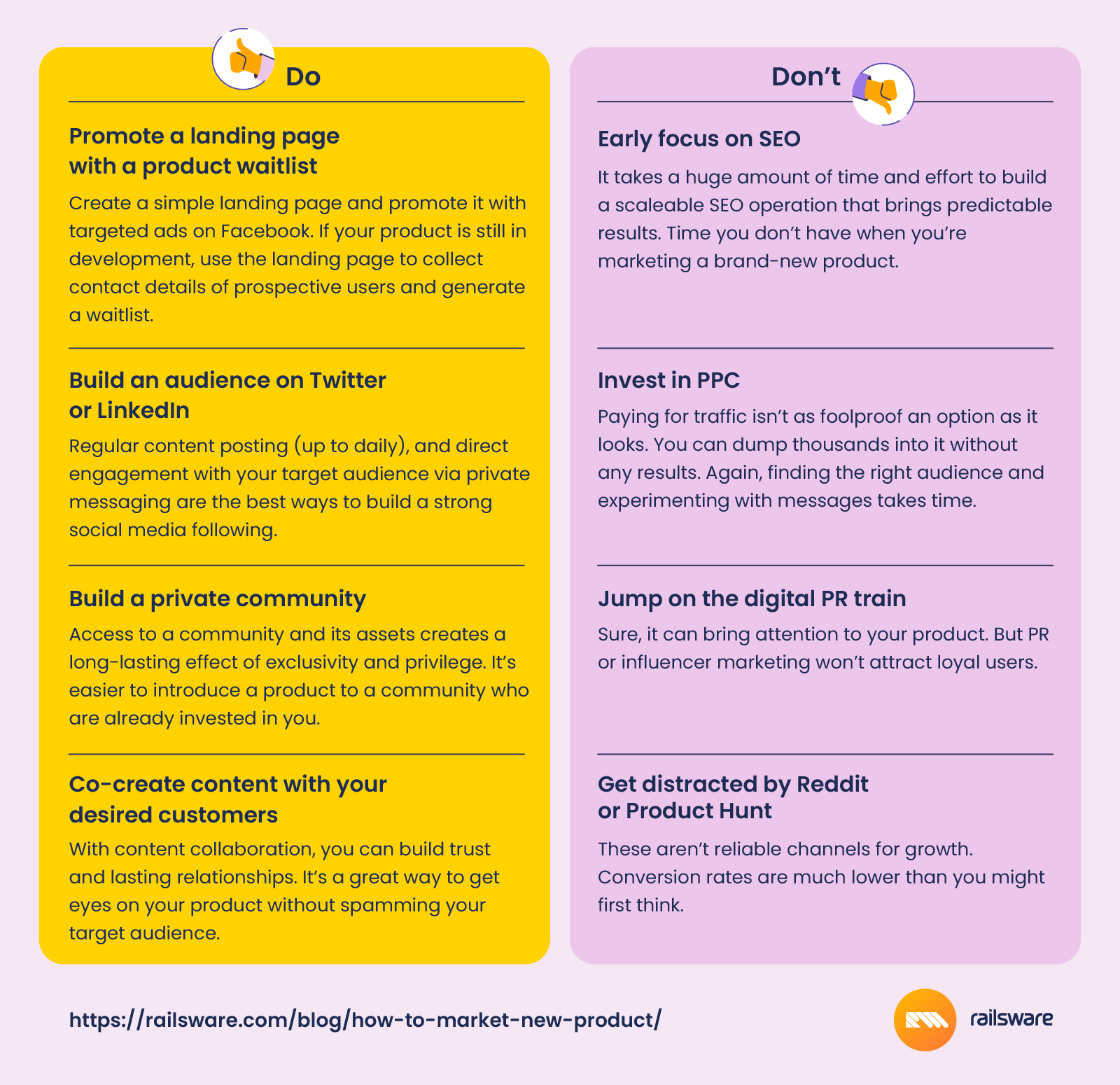 How to Market New Product in 2023 to Actually Get Customers | Railsware ...