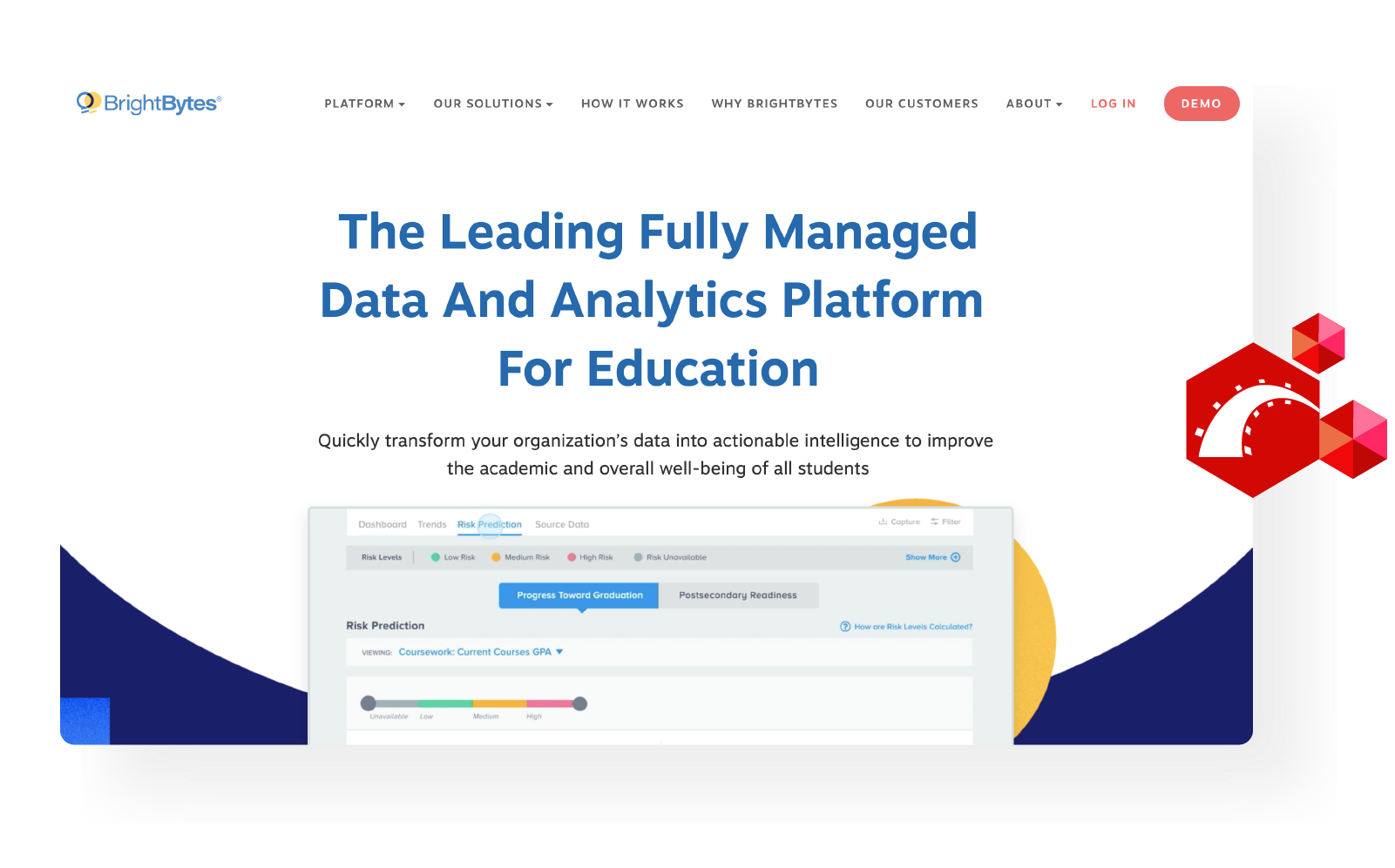 What is Ruby on Rails - Ruby on Rails Web Framework Overview 2025 | Railsware Blog