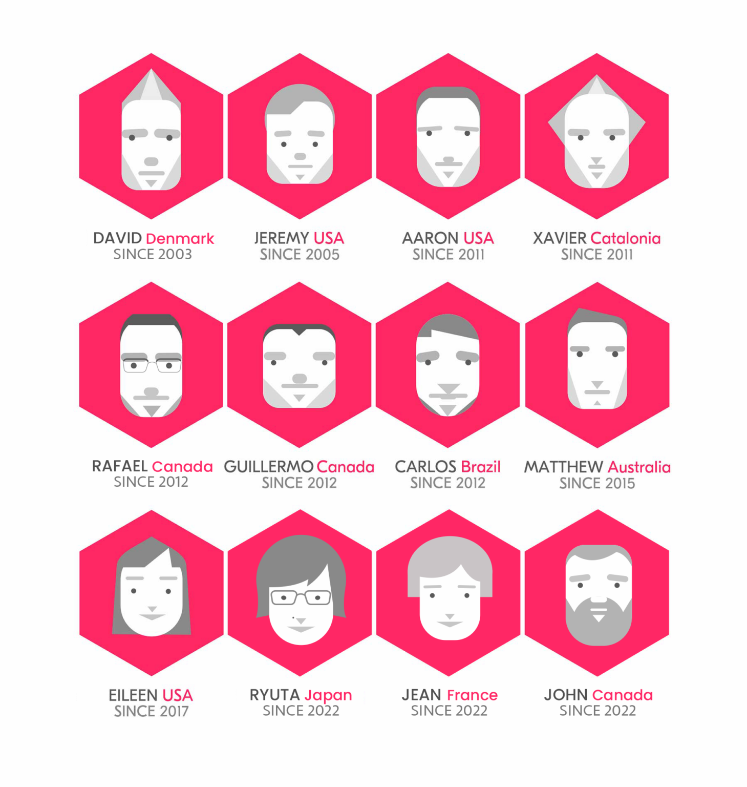 What is Ruby on Rails - Ruby on Rails Web Framework Overview 2021 ...