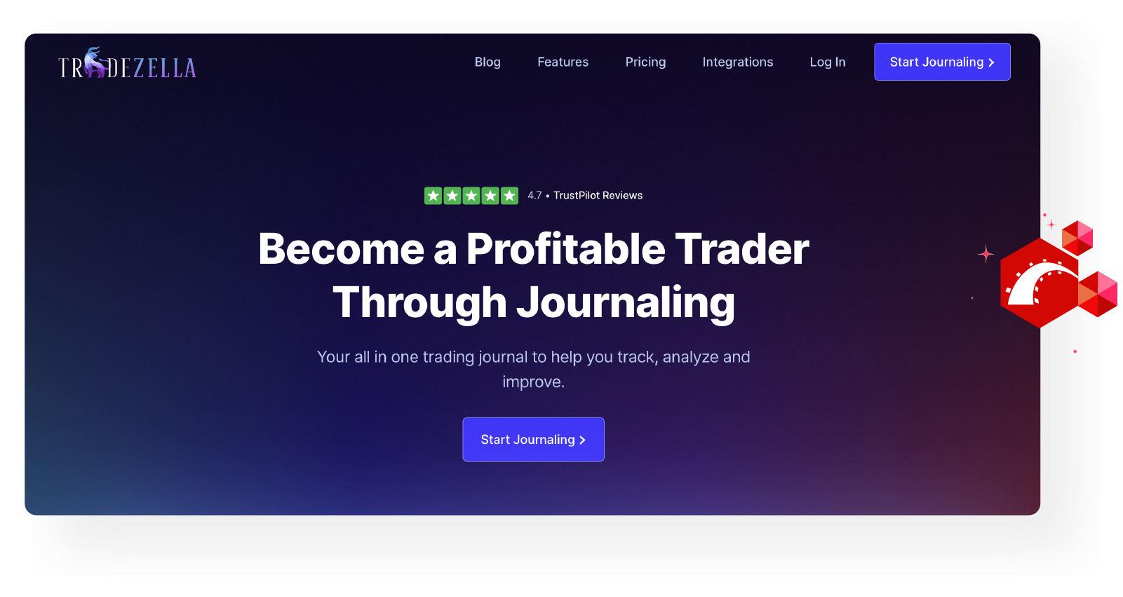Ruby On Rails For Mvp Yes Still Good In 2023 Railsware Blog