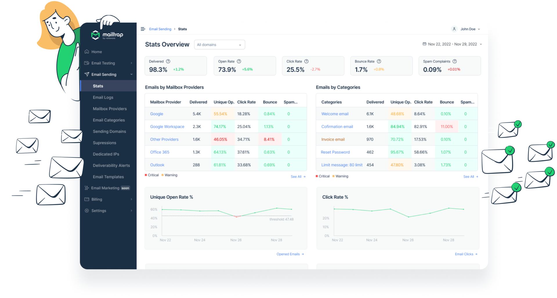 B2B SaaS Pricing: 2 Cases from Railsware | Railsware Blog