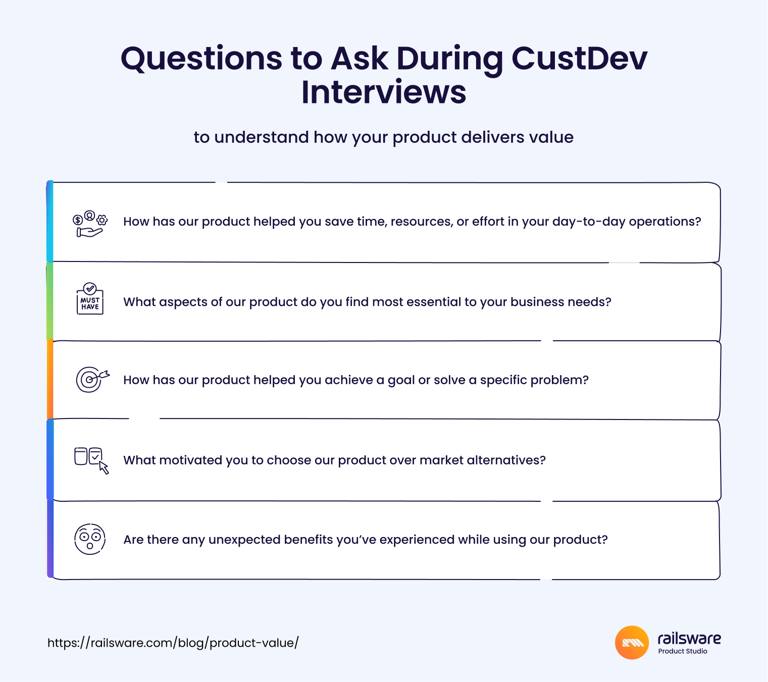 Product Value: How to Define and Increase | Railsware Blog