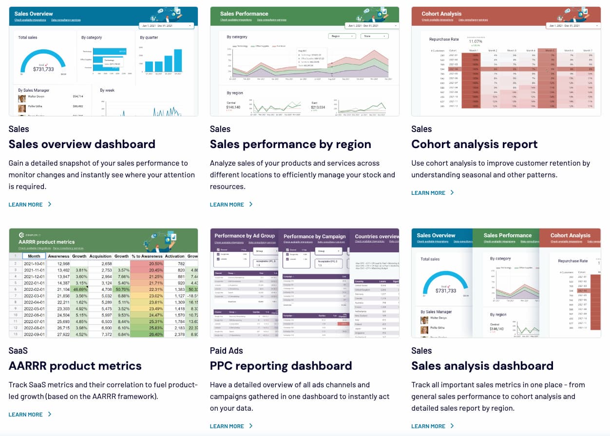 Data-driven Product Management in 2023 | Railsware Blog