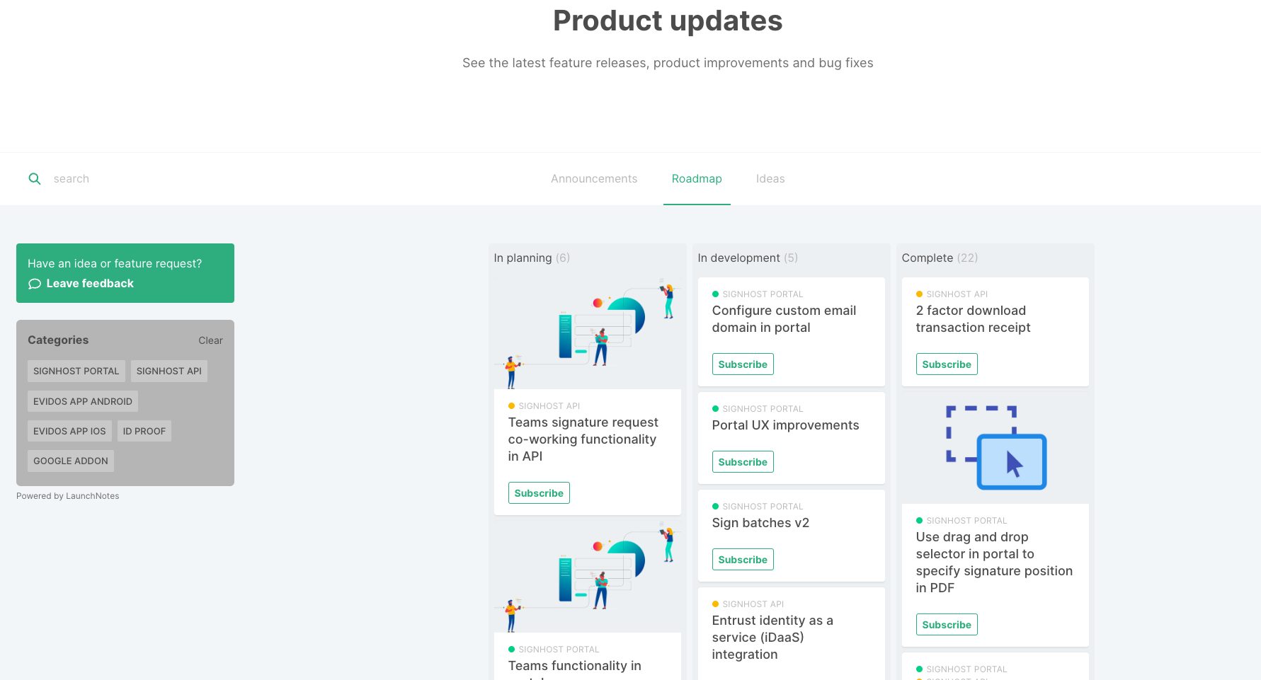 Public Product Roadmap in 2023 | Railsware Blog