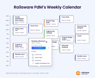 Typical Week of a Railsware Product Manager | Railsware Blog