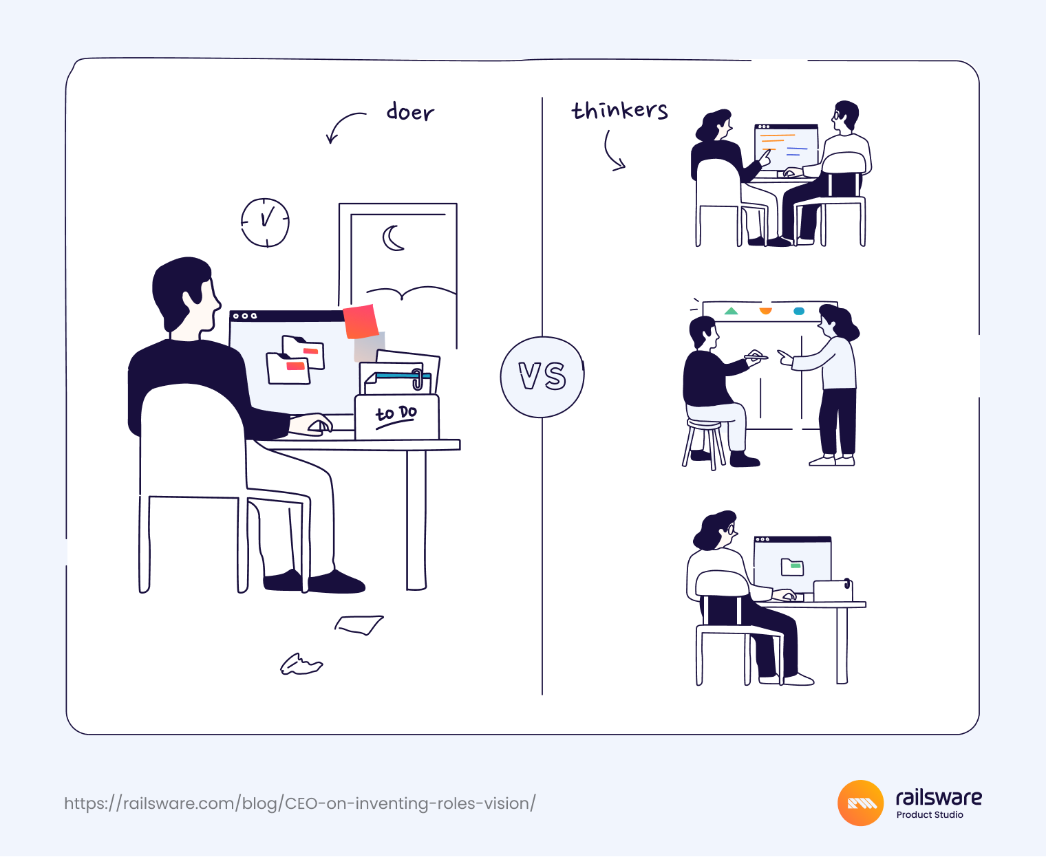 CEO: Inventing Roles and Igniting Vision | Railsware Blog