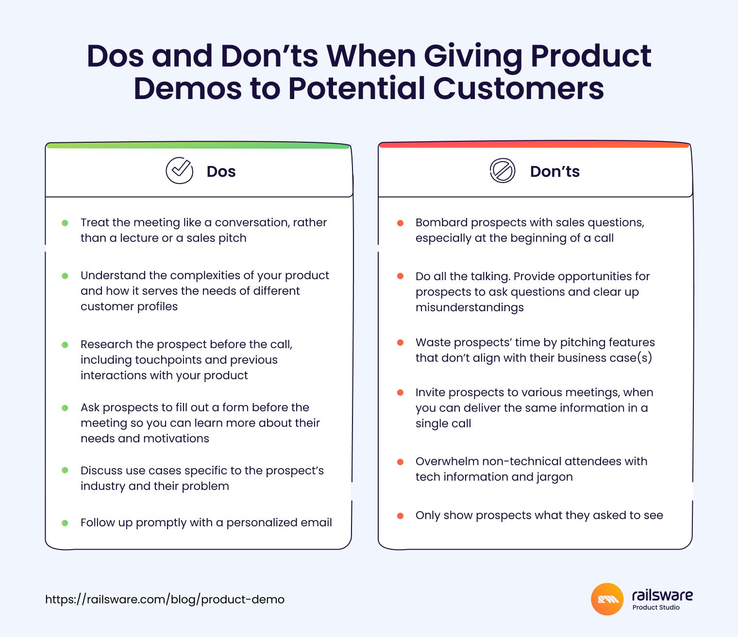 Delivering Product Demos That Close Deals | Railsware Blog