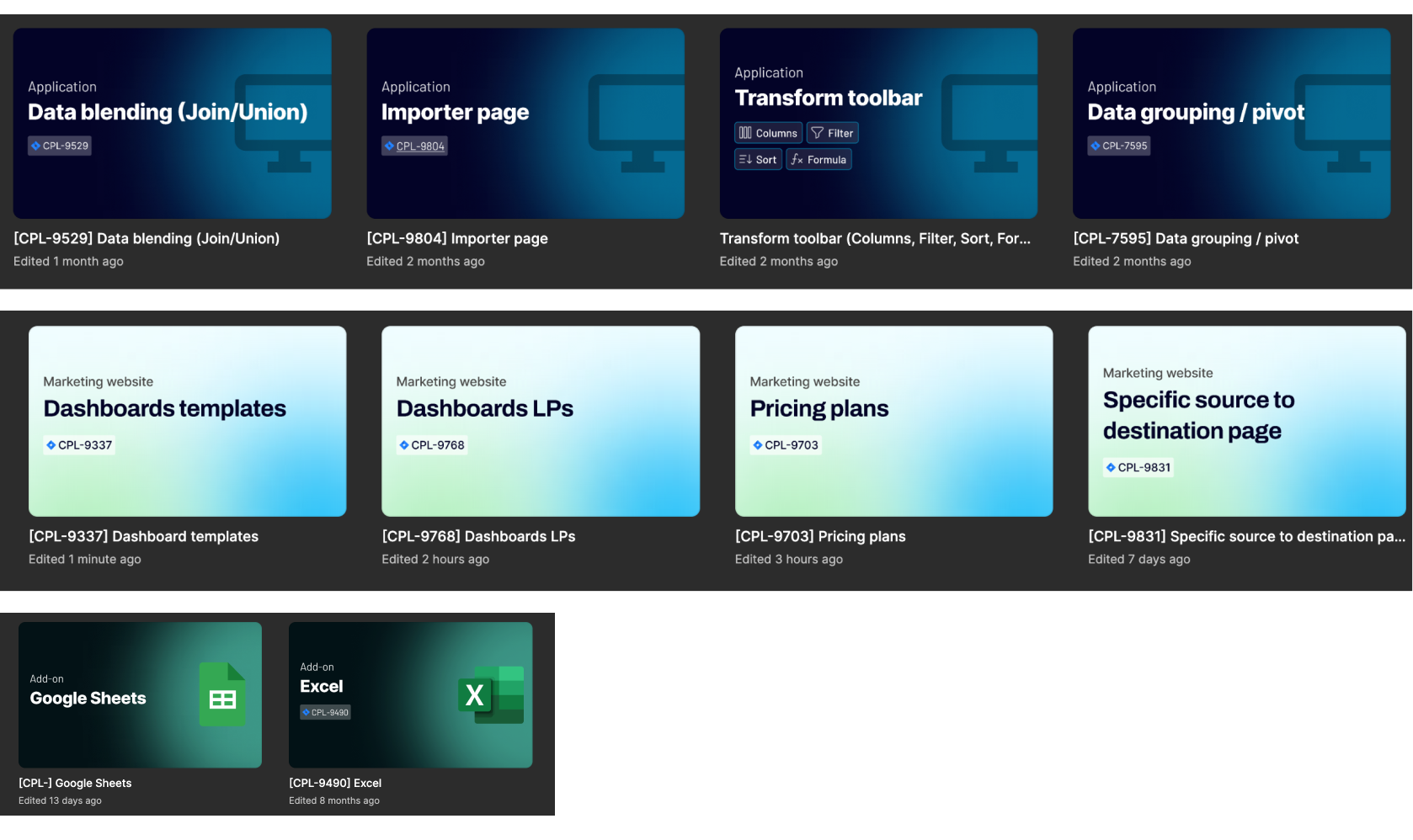 How to establish a design system architecture on a product | Railsware Blog