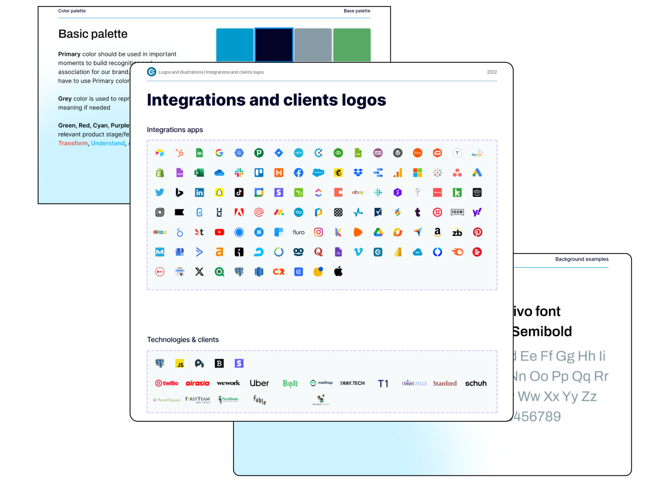 How to establish a design system architecture on a product | Railsware Blog