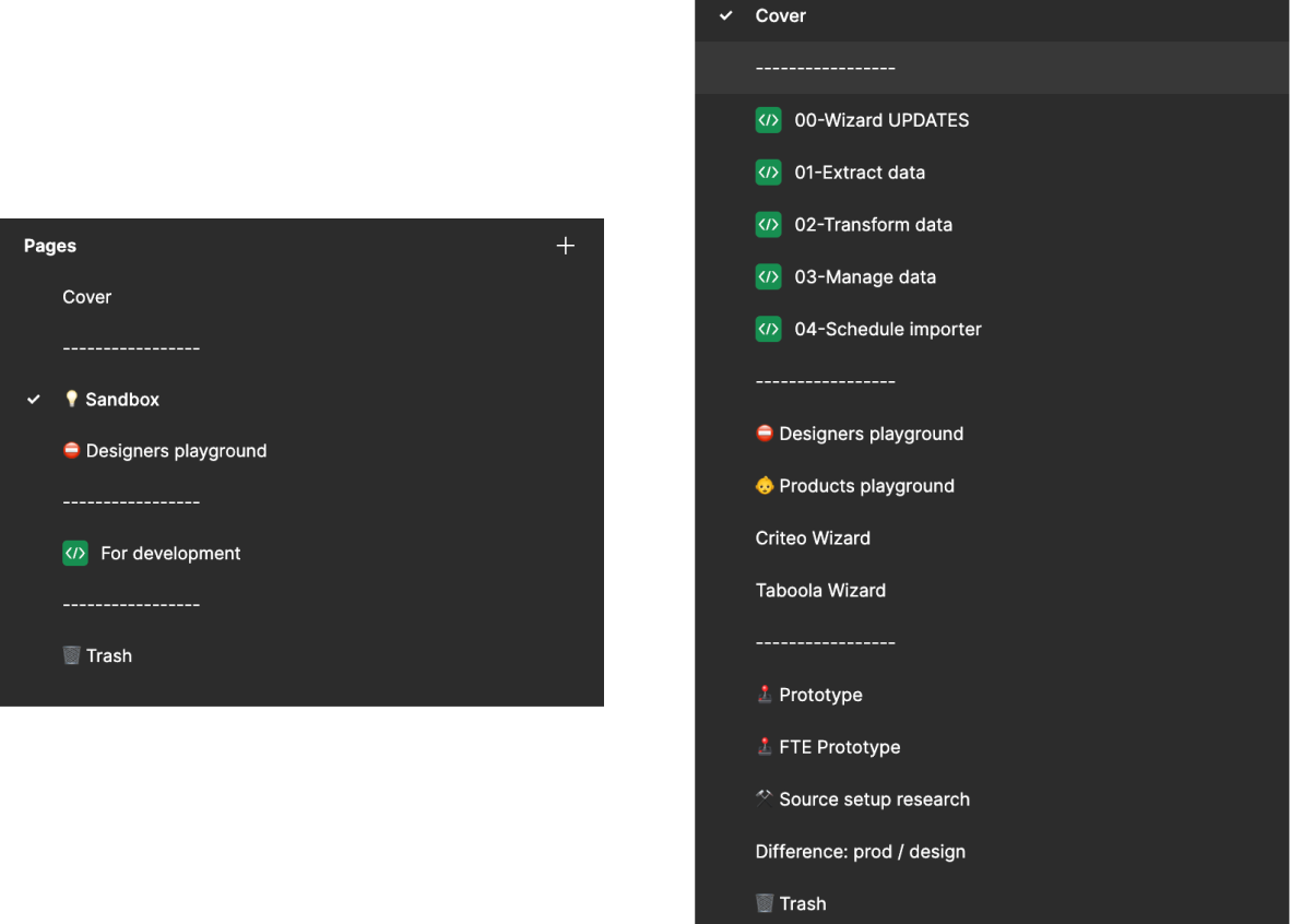 How to establish a design system architecture on a product | Railsware Blog