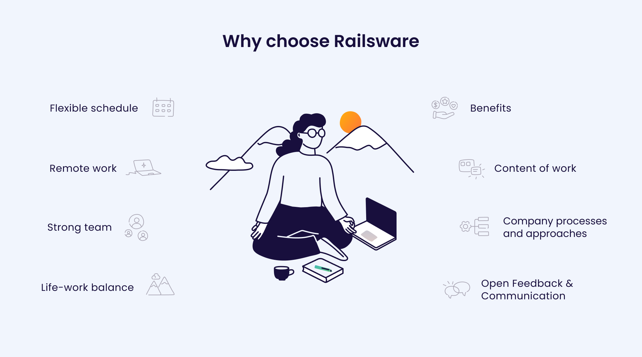 Reasons to Join Us | Handbook by Railsware