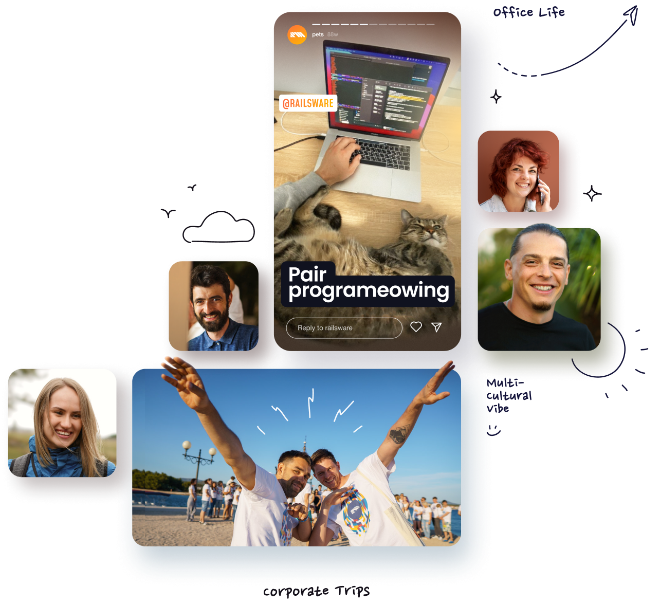 Meet the team | Railsware